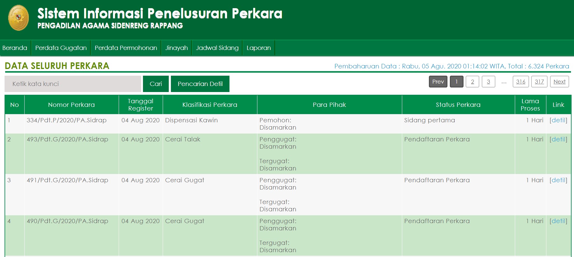 Beranda || Halaman Utama